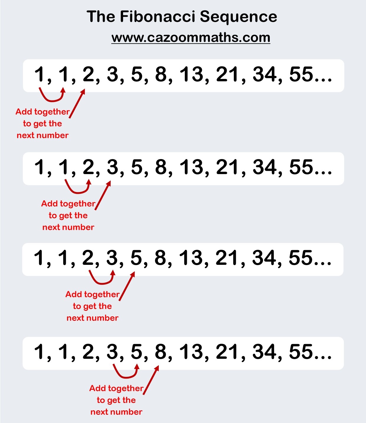 Function Machines Cazoom Maths Worksheets
